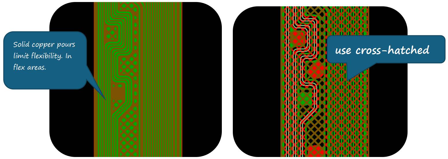 Top 10 Design Rules for Flex and Rigid-Flex PCBs