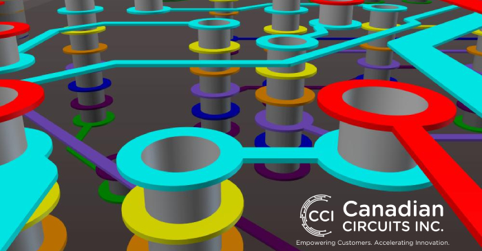 CCI Specializes in PCB Blind and Buried Vias for Miniaturization and ...
