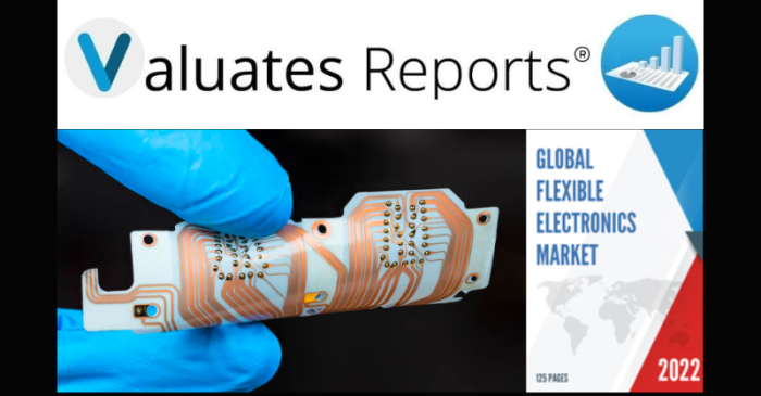 Global Flexible Electronics Market Driven by Rising Demand and ...