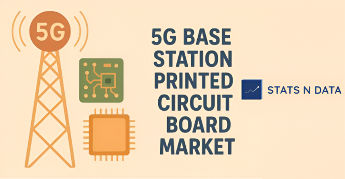 5G Base Station PCB Market Set for 9.23% CAGR Growth Driven by ...