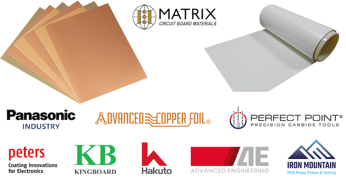 Matrix to Exhibit Advanced Materials and Process Equipment at IPC APEX ...
