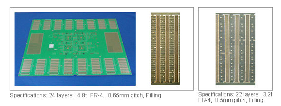 OKI Circuit Technology Provides Comprehensive PCB Solutions for Next ...
